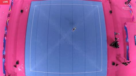 The Diagonals Where Gymnasts Do Their Tumbling Passes Scrolller