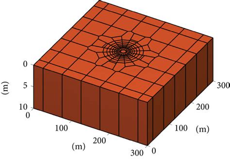 A Hybrid Grid System Including Pebi Mesh And Cartesian Grid Download Scientific Diagram