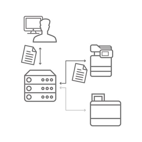 Canon Uniflow Output Management Software