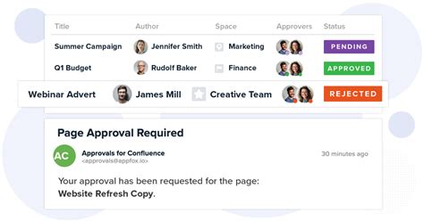 Powerful Apps For Confluence Appfox