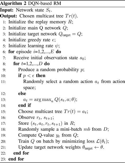 Figure 4 From Deep Reinforcement Learning Based Moving Target Defense For Multicast In Software