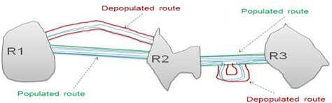 Steps For Detecting Outliers Download Scientific Diagram