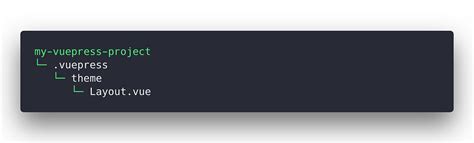 How To Create A Custom Vuepress Theme With Vuetify By Dsr—derick Sozo Ruiz Vue Mastery Medium