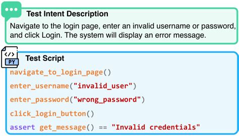 논문 리뷰 Optimizing Case Based Reasoning System For Functional Test