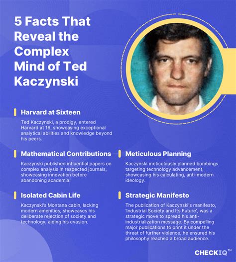 Ted Kaczynskis Iq 167