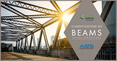 Classification Of Beams Asts Global
