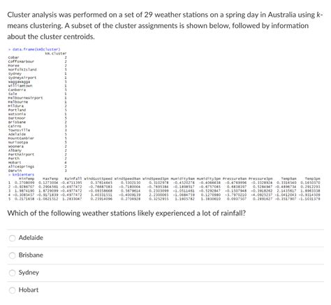 Solved Cluster Analysis Was Performed On A Set Of Weather Chegg Com