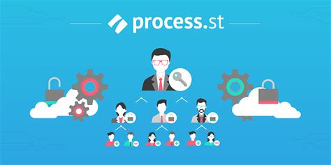 9 Benefits Of Business Process Management BPM And Why Youll Love It