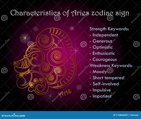 Unleash Your Inner Ram Exploring The Fiery Character Traits Of Aries