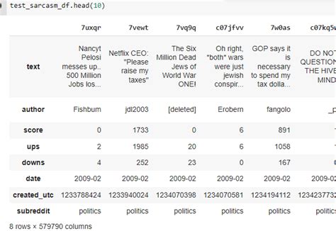 ¿cómo Puedo Manipular Un Archivo Json En Python Para Mover La Primera Columna A La Primera Fila