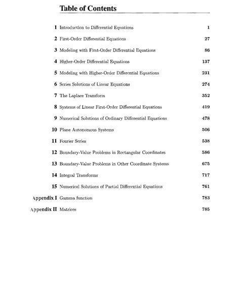 Solution Solutions Manual To Differential Equations With Boundary