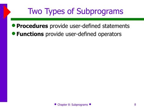 Ppt Subprograms Powerpoint Presentation Free Download Id9243724