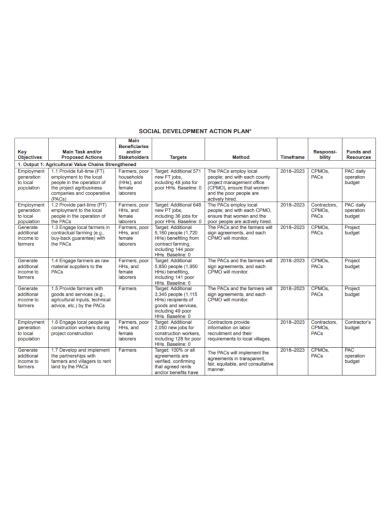 FREE Development Action Plan Samples Leadership Personal Career