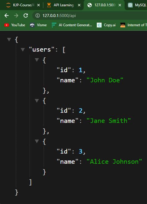 Github Muhammadraheelnaseemflask Api Development Explore Flask Api Development Using Get