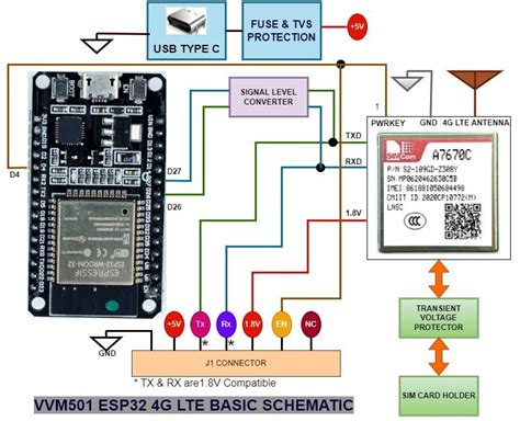 Ttgo T Call Esp32 Sim800l With NEO 8M GPS Need Help With 49 OFF