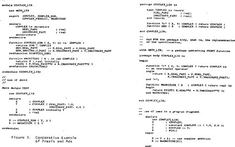Figure 3 From Experience With A High Order Programming Language On The