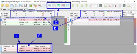 Diff And Merge Table Data Ks Db Merge Tools For Mysql