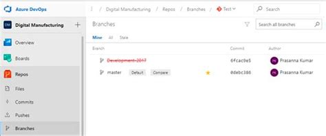 Azure DevOps Git Repository Management
