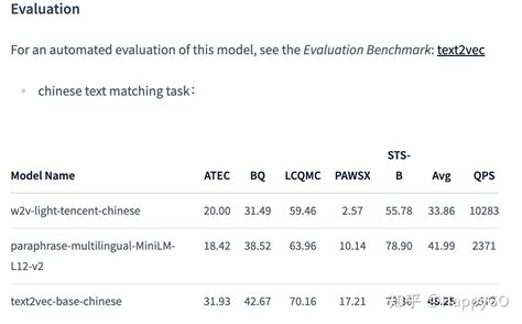 Langchain 打造自己的gpt（五）拥有本地高效、安全的sentence Embeddings For Chinese