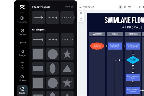 Free Flowchart Maker Create Flowcharts Online