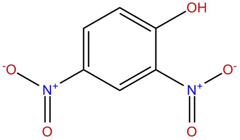 2 4 Dinitrophenol Alchetron The Free Social Encyclopedia
