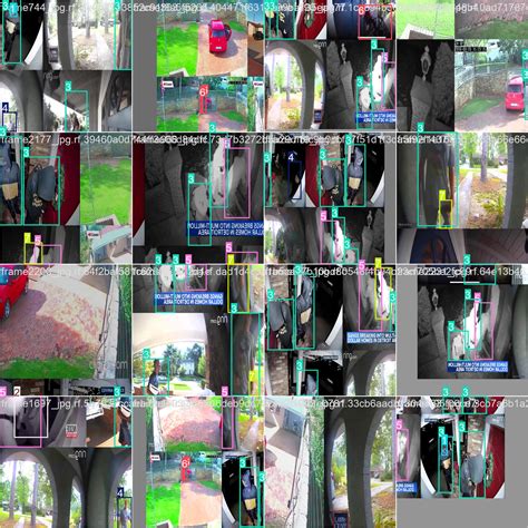 毕设 Yolo11智能安防偷盗行为识别系统（源码 论文） 设备端行为分析论文及源码 Csdn博客