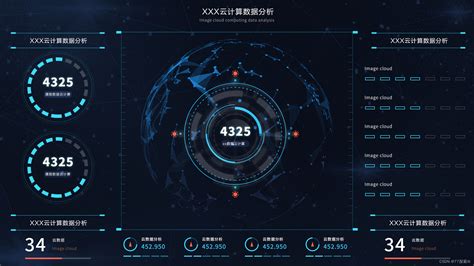 云计算大屏，可视化云计算分析平台（云实时数据大屏psd源文件）