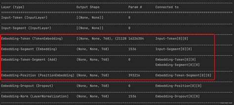 深度学习 53bert 简介与 Keras Bert 常用示例 Csdn博客
