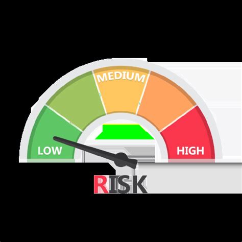 Prescriptive Analytics Software Application Tools In India