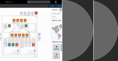 List Cloud Architecture Diagram Curated By Abhijeet Deshpande Medium