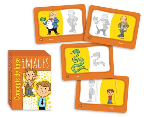 Concepts De Base En Images