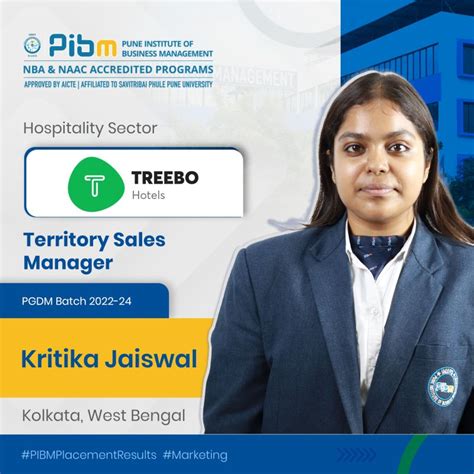 Pune Institute Of Business Management On Linkedin Successstories Pibm Mba Pgdm Placements