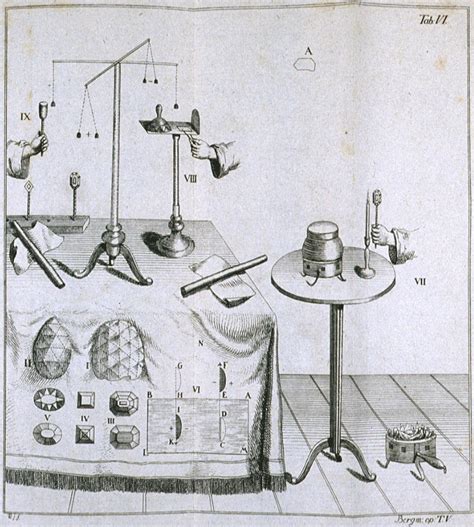 Bergman Torbern 1735 1784