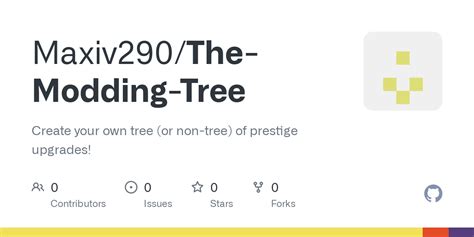 Github Maxiv290the Modding Tree Create Your Own Tree Or Non Tree Of Prestige Upgrades