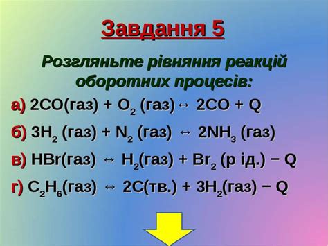 Оборотні й необоротні реакції Хімічна рівновага презентація з хімії