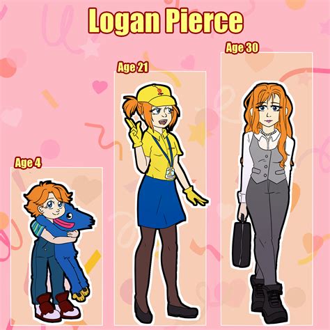 Poppy Playtime Ocplayer Oc See Op Comment Rpoppyplaytime
