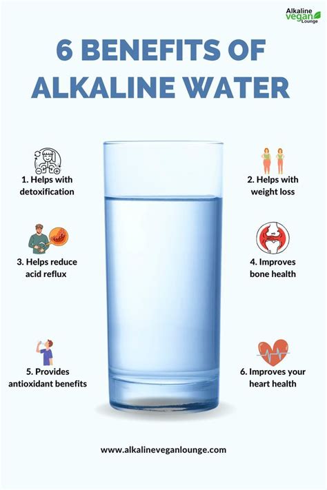 Benefits Of Ph Alkaline Water Benefits Of Alkaline Water Pwyco