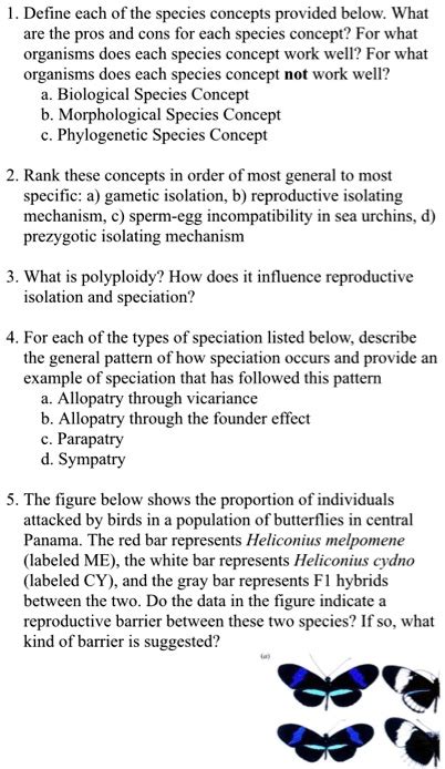 Solved Define Each Of The Species Concepts Provided Below Whal Are The Pros And Cons For Each