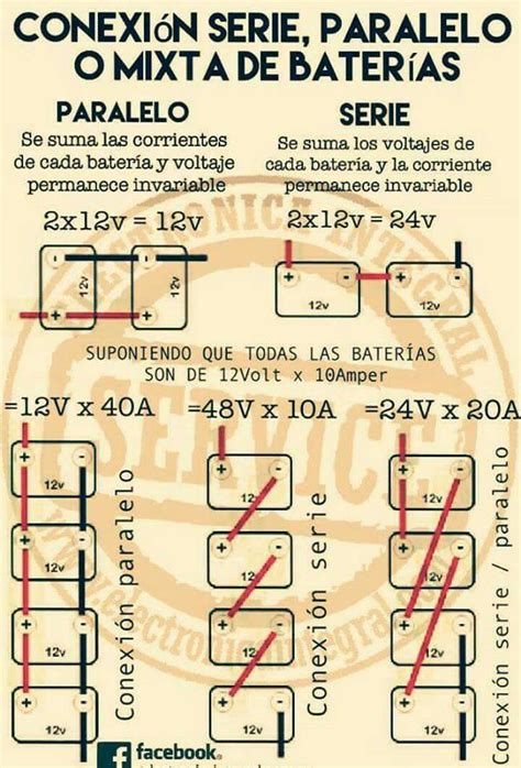Como Conectar Baterias En Serie Descargar Fortnite