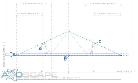how to create a custom roof truss axoscape
