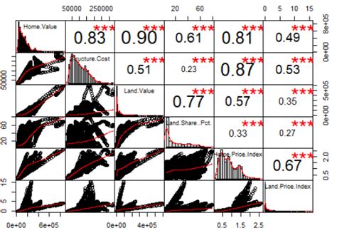 Pengenalan Convolutional Neural Network Cnn By Tamara Shafira Medium