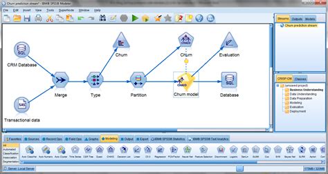 spss ibm jujamart