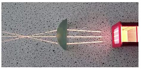 Producing Images With Geometric Optics Physics What Is An Electron What Is Light
