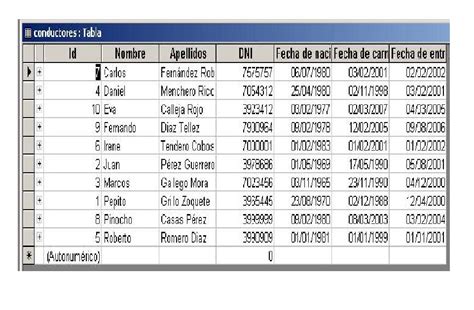 Crear Base De Datos Y Tablas En Mysql Insertar Datos Youtube Rezfoods