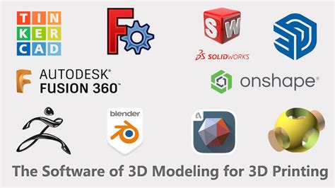 Modeling Software Logo Best 3d Software For Real Estate 3d