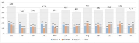 Excel Charting Introduction • Online Excel Za