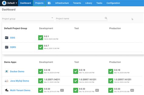 Mysql Flyway Deployment Documentation And Support