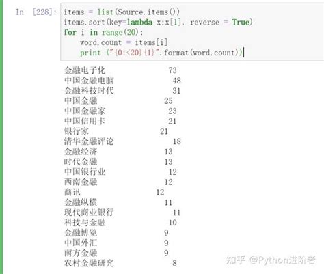 麻烦问一下算出来后怎么写成一个csv并有标题 知乎
