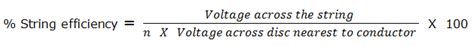 String Efficiency Of Suspension Insulators Methods Of Improving
