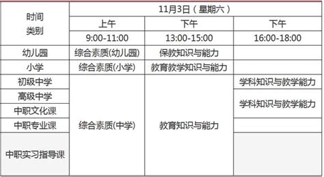 2018下半年教師資格證准考證列印入口 注意事項 每日頭條